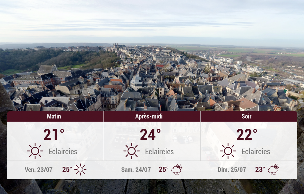 Laon et ses environs : météo du jeudi 22 juillet