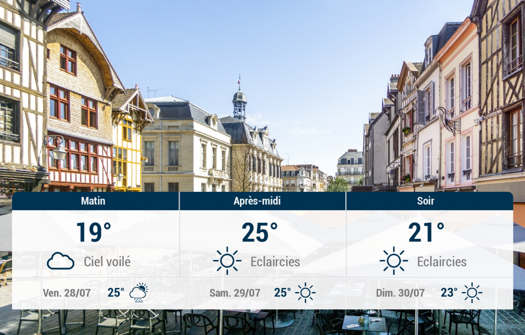 Troyes et ses environs : météo du jeudi 27 juillet