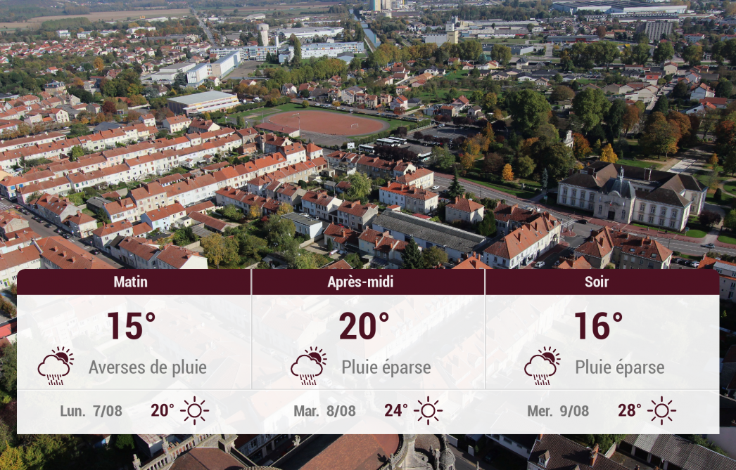 Vitry-le-François et ses environs : météo du dimanche 6 août