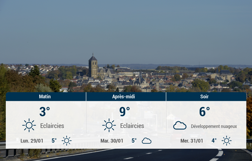 Rethel et ses environs : météo du dimanche 28 janvier