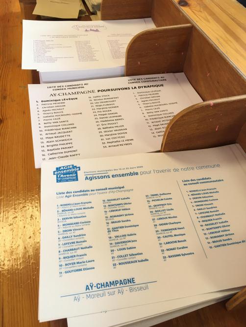 Municipales à Aÿ-Champagne : ballotage favorable pour Dominique Lévêque