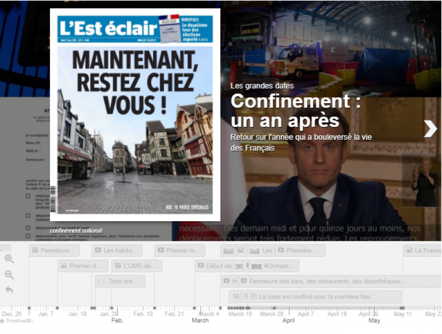 CHRONOLOGIE. Le 17 mars 2020, à midi, les Français étaient confinés ...