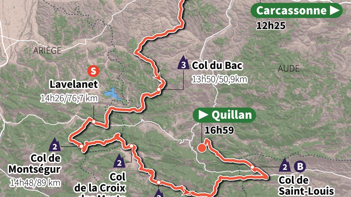 Tour de France, étape 14 : Avantage aux baroudeurs