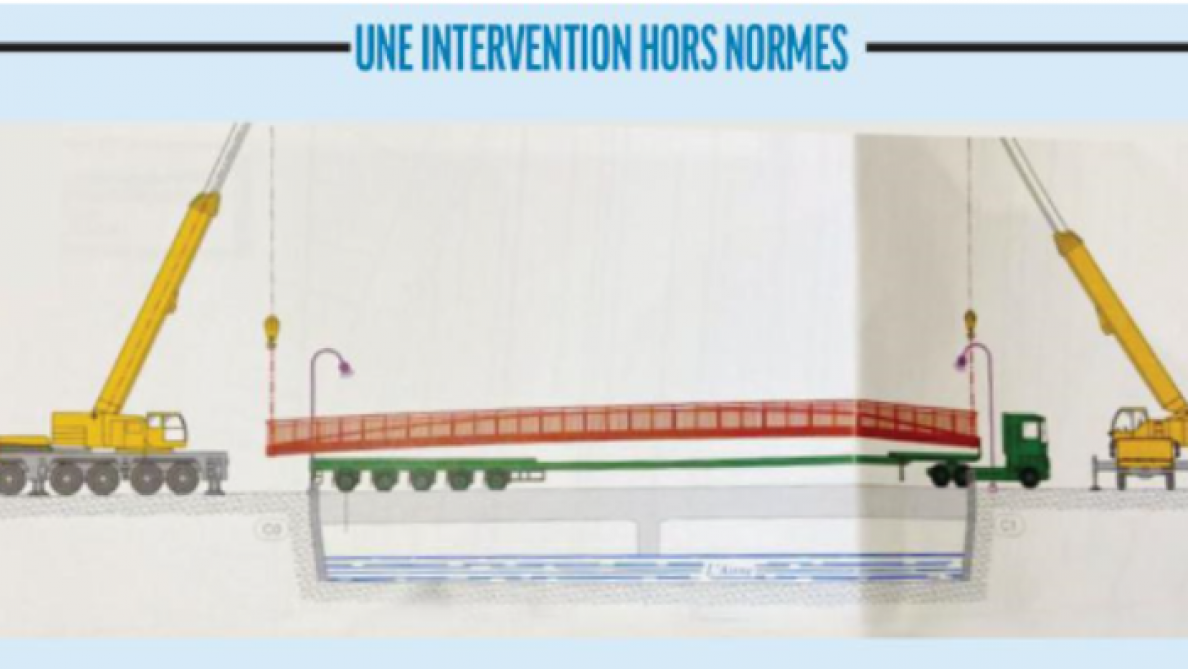 Le plan de pose des passerelles, livré en détail à Rethel