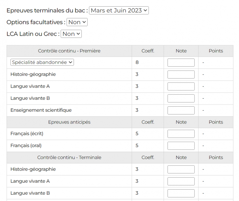 BAC: les notes des épreuves de spécialités arrivent ce mercredi ...