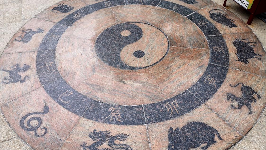 Nouvel An chinois 2025 : comment connaître son signe astrologique chinois