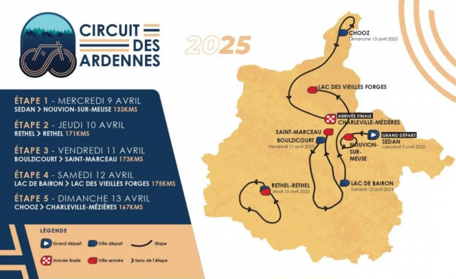 Circuit des Ardennes : coureurs, étapes, le programme de la 50e édition